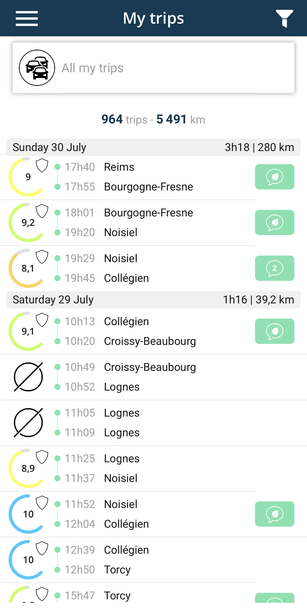 How to access end-of-trip advice? – Support Centre - DriveQuant