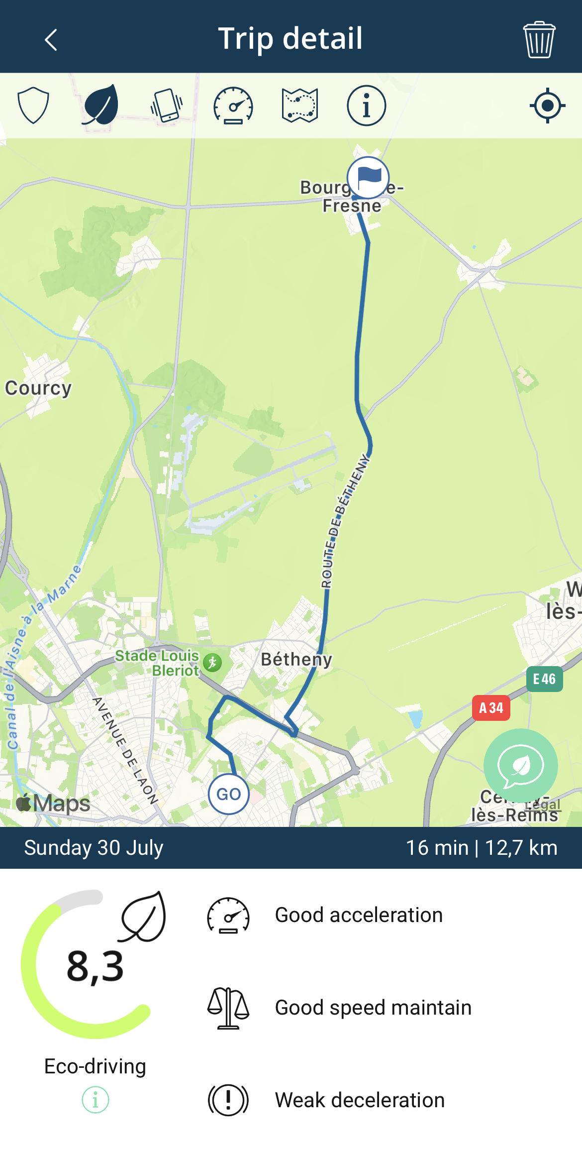 How to access end-of-trip advice? – Support Centre - DriveQuant